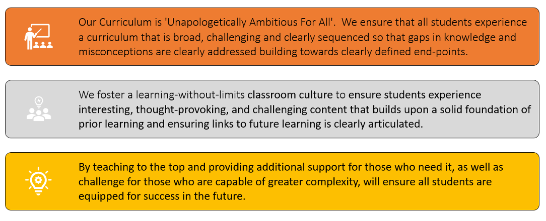 Curriculum Vision - Pilton Community College